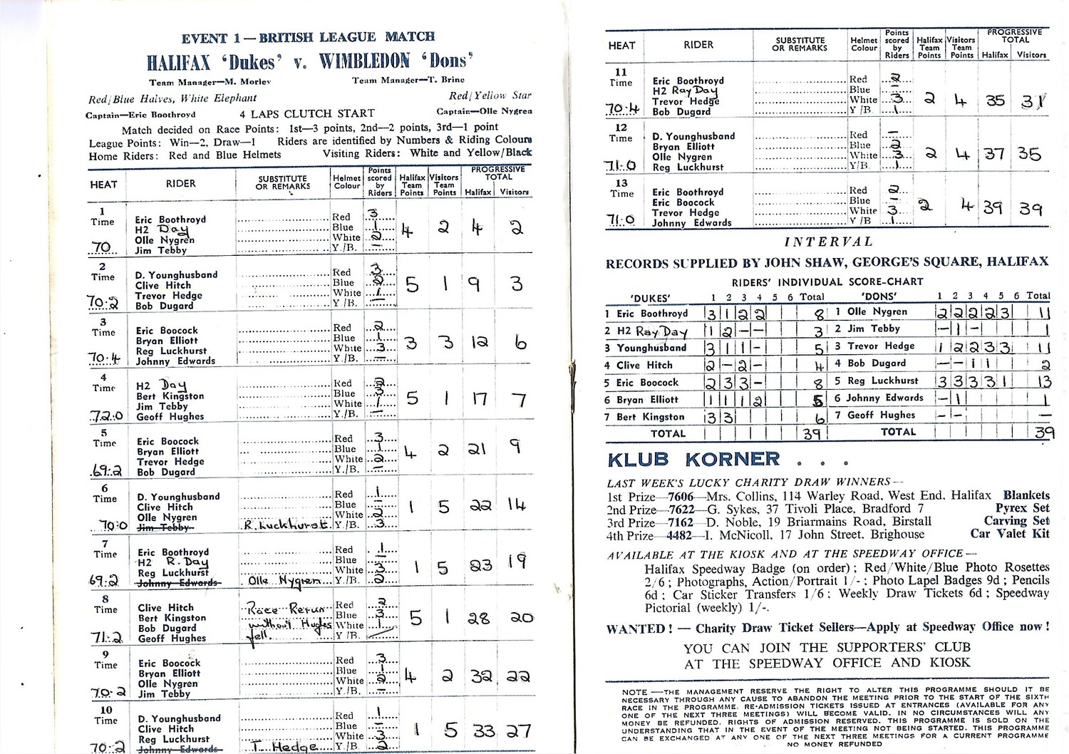 1965 Halifax Dukes v Wimbledon Dons British League Match (05/06/1965 ...
