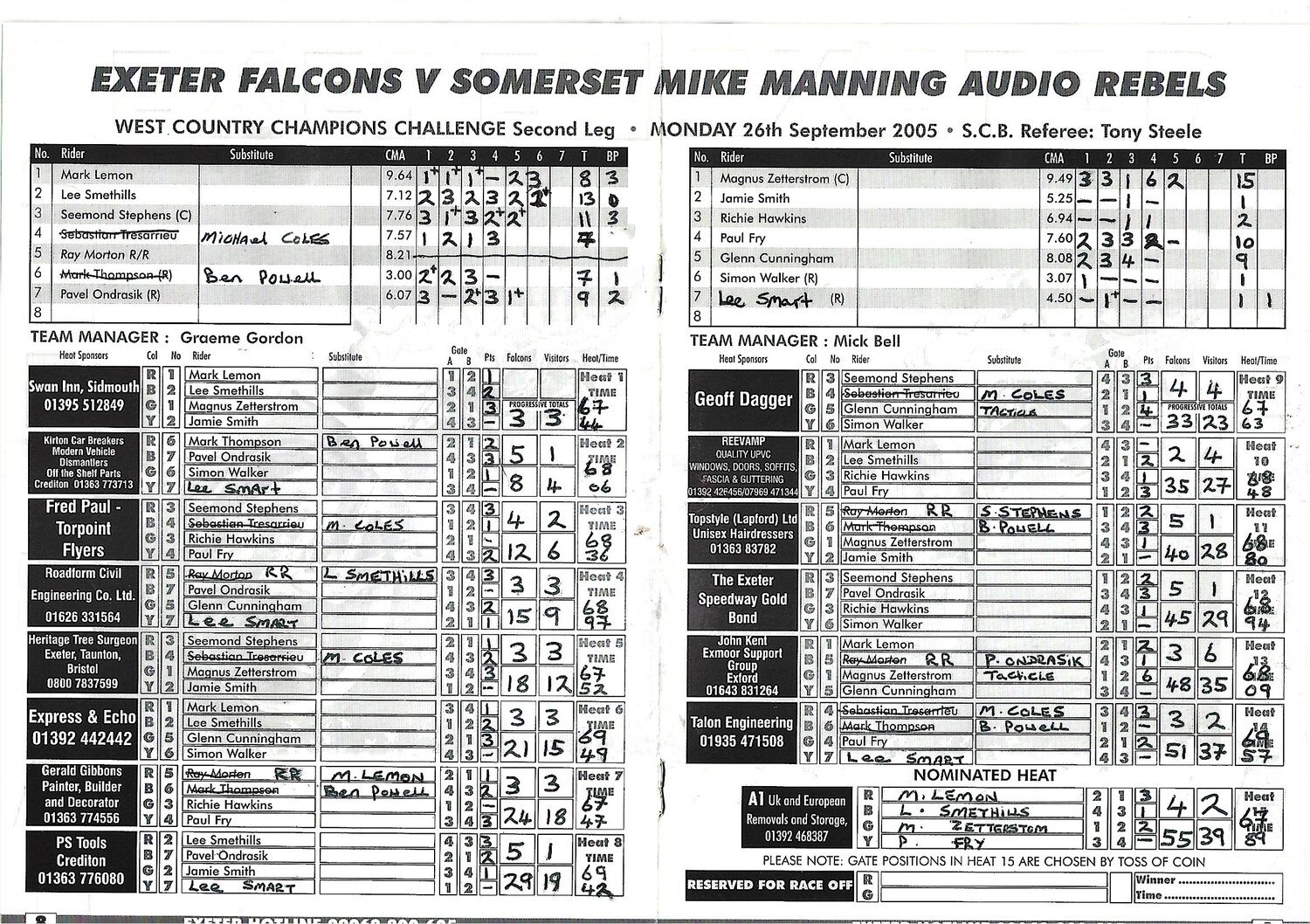 2005 Exeter Falcons v Somerset "Mike Manning Audio" Rebels (26/09/2005 ...