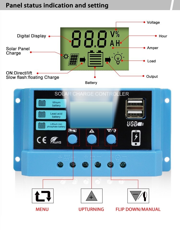 20A 12/24V Controller with LCD Screen. Charges Lithium Batteries ...